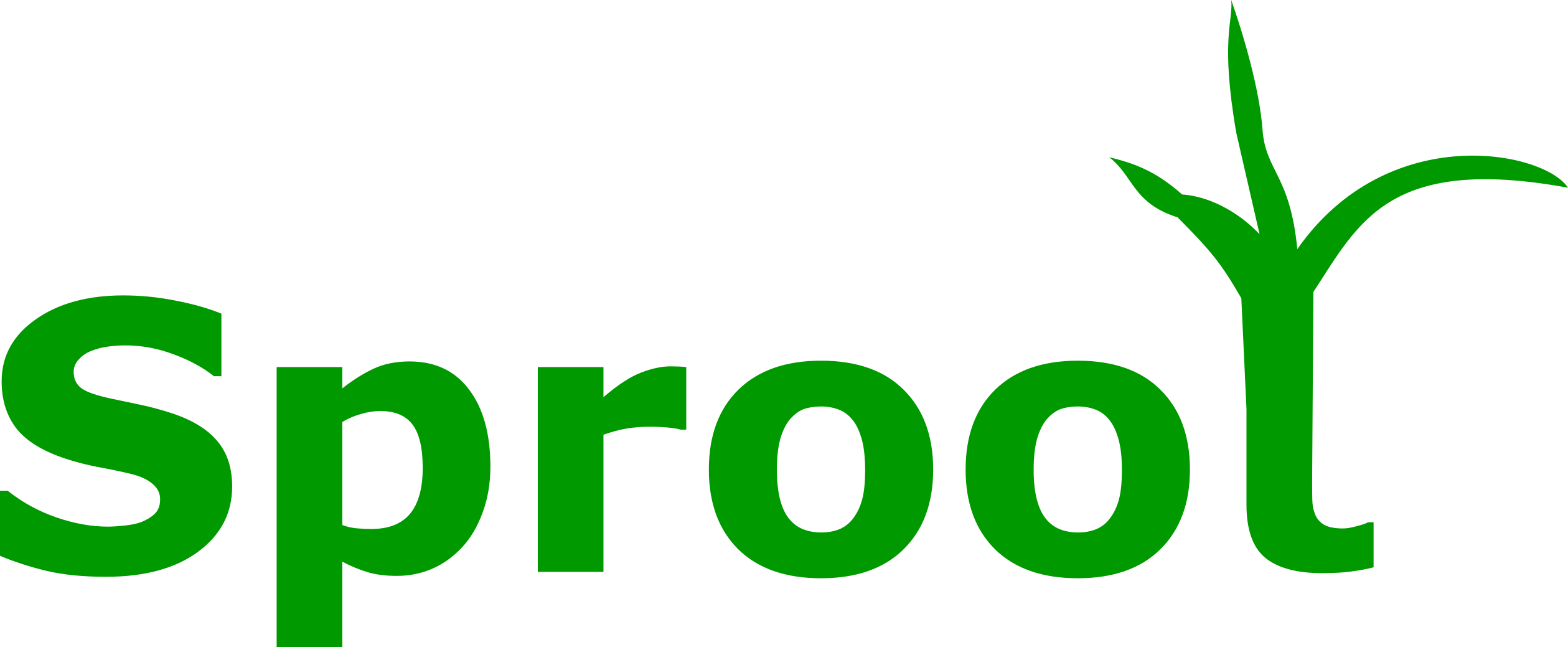 Sproot - Simple garden advice